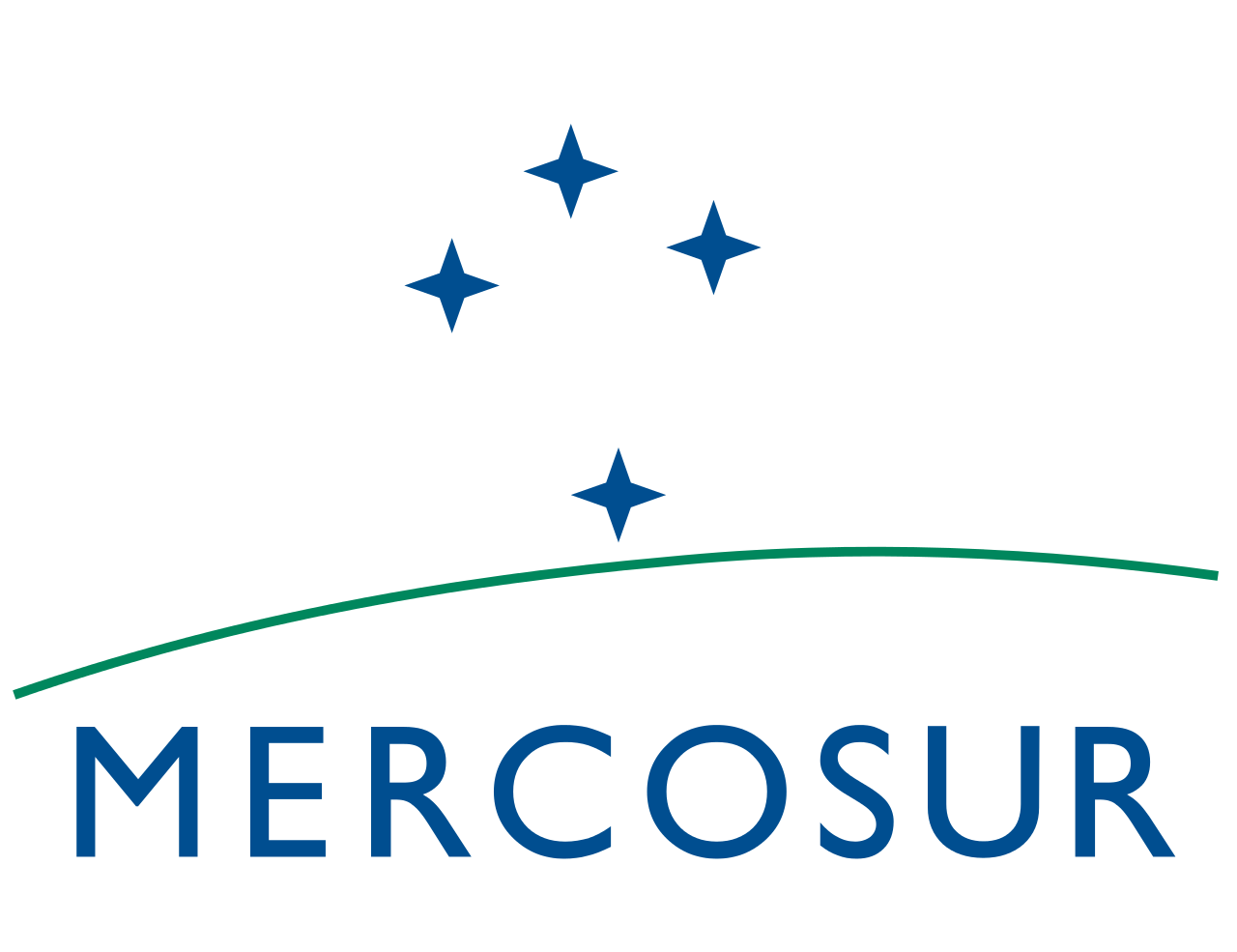 Características y logros del Mercosur: Integración regional