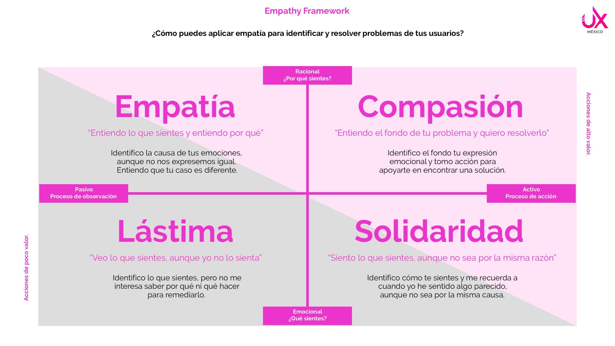 Aprende sobre el amor al prójimo con una conmovedora historia corta